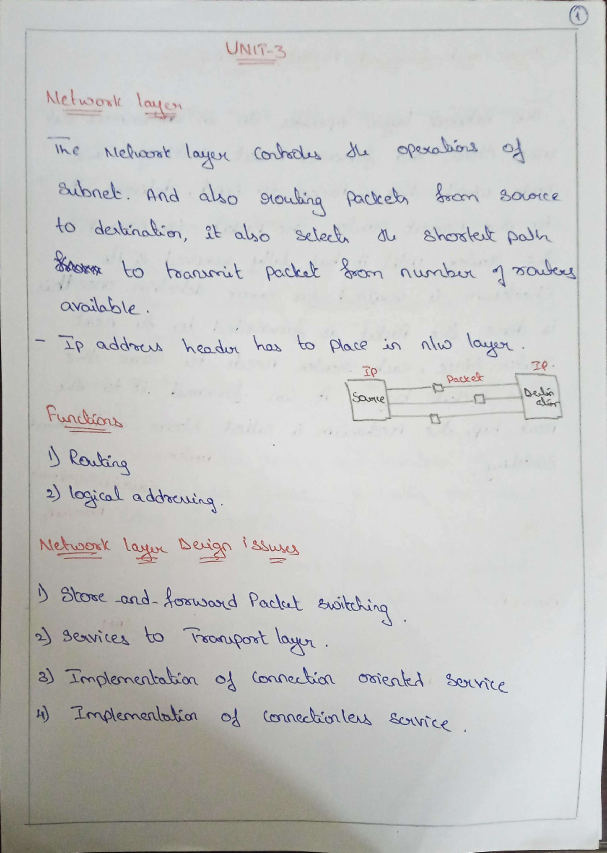 CN UNIT 3 - computer networks unit 3 - 1 Network layer The Network ...