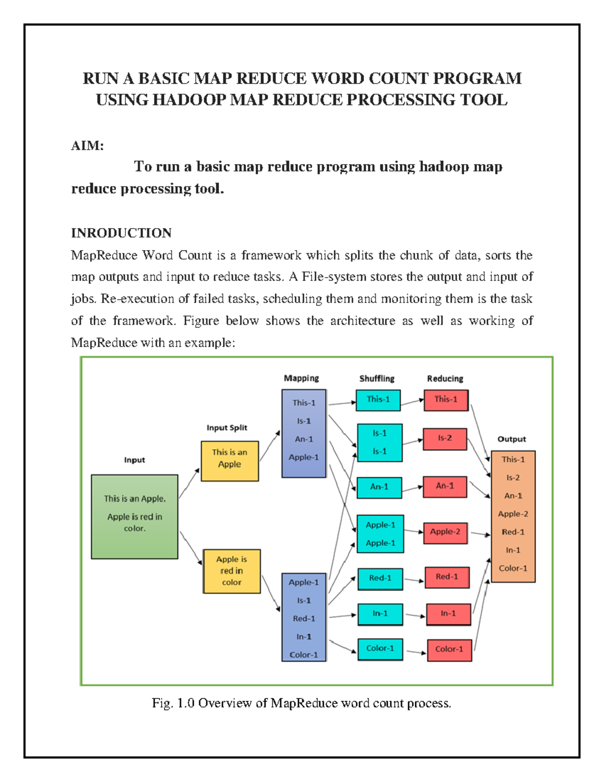 Expt 4: MapReduce Word Count Lab Manual Using Hadoop - Studocu