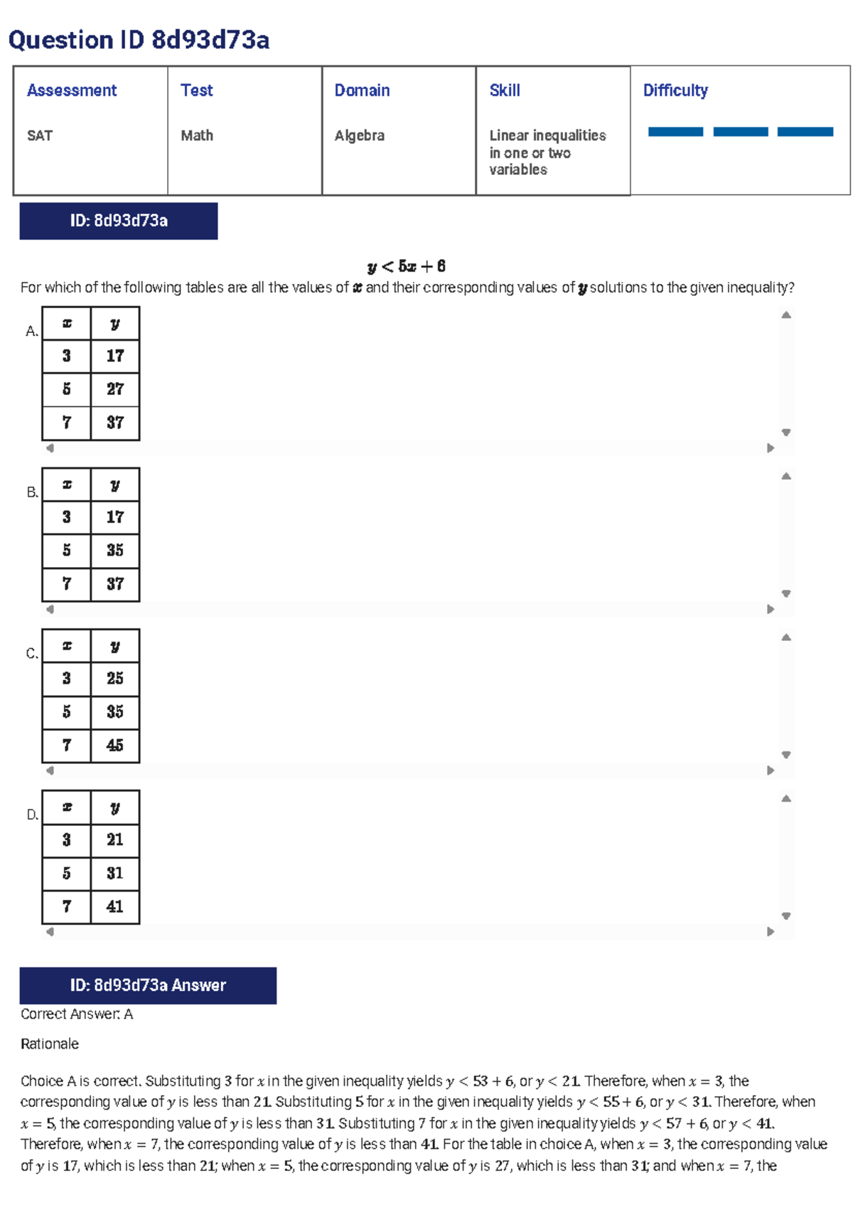 SAT Math Algebra: Linear Inequalities in One or Two Variables ...