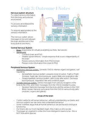 Practice Test Psych Nervous System - Neap Neap® Education (Neap ...