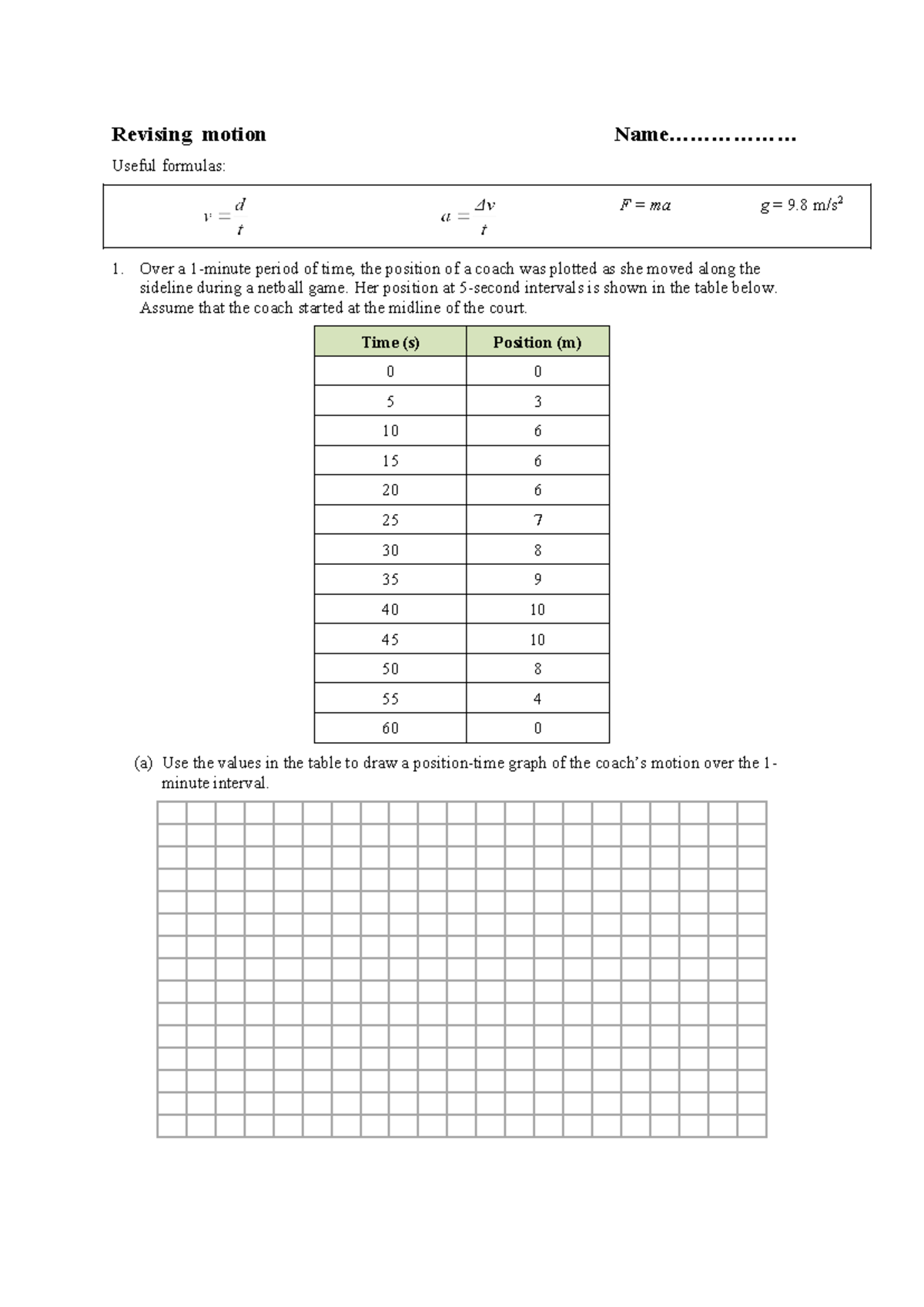 Year 10 Physics Revision: Motion Q&A and Formulas - Studocu