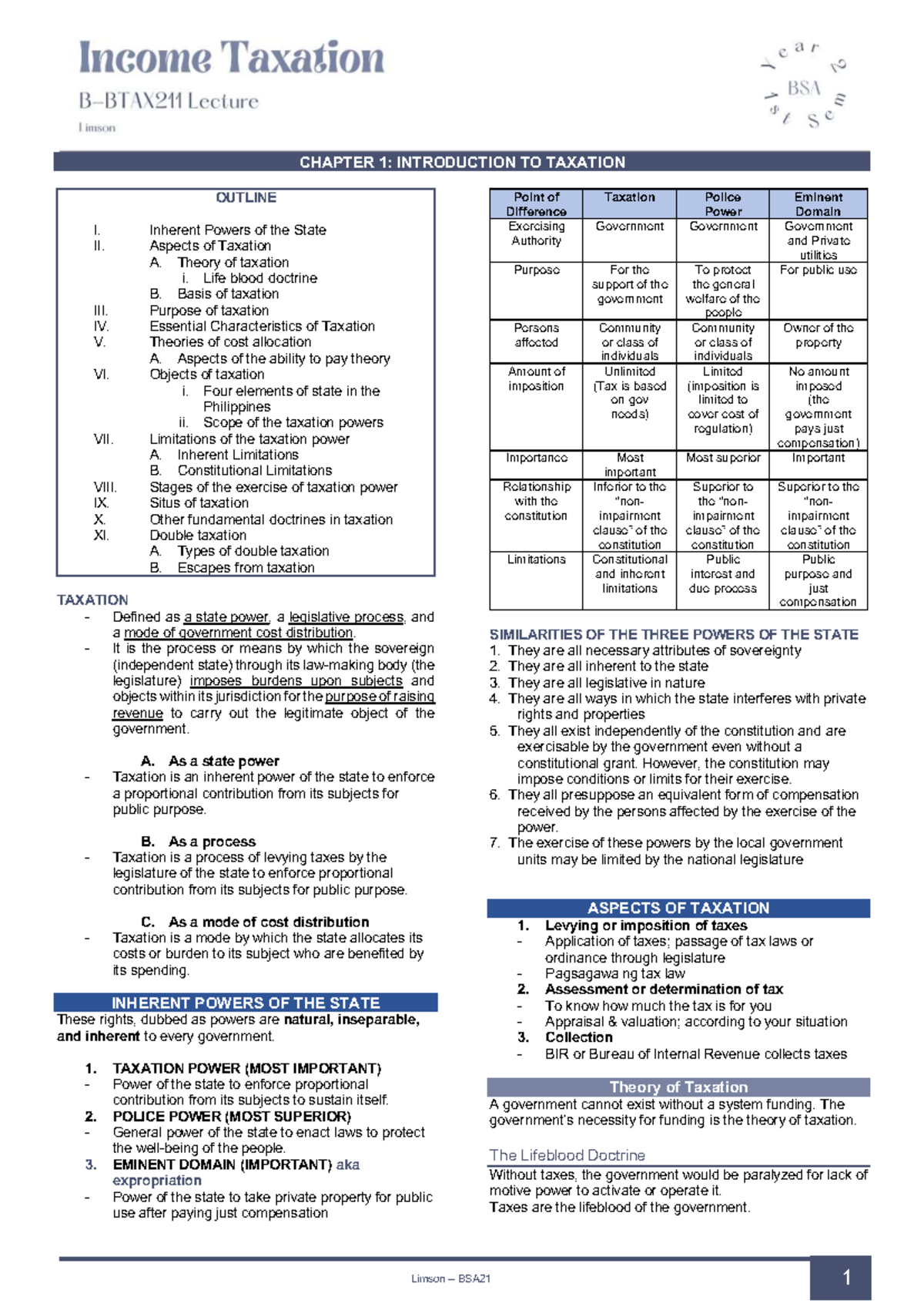 TAXATION CHAPTER 1: INTRODUCTION TO TAXATION OUTLINE AND KEY CONCEPTS ...