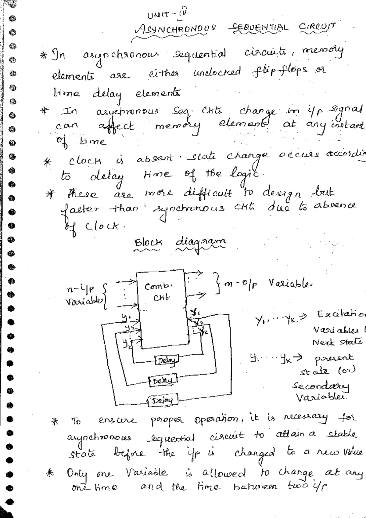 Ec3352 DSD Unit IV: Asynchronous Sequential Circuits Overview - Studocu