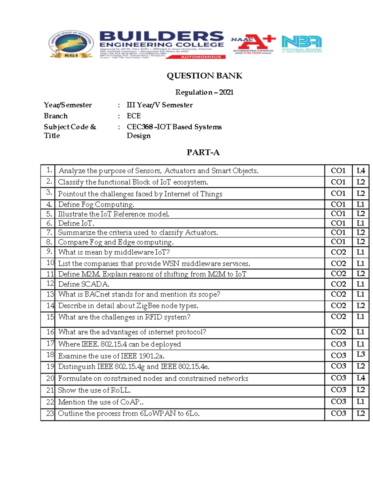 CEC368-IOT - Comprehensive Question Bank for IoT Based Systems - Studocu