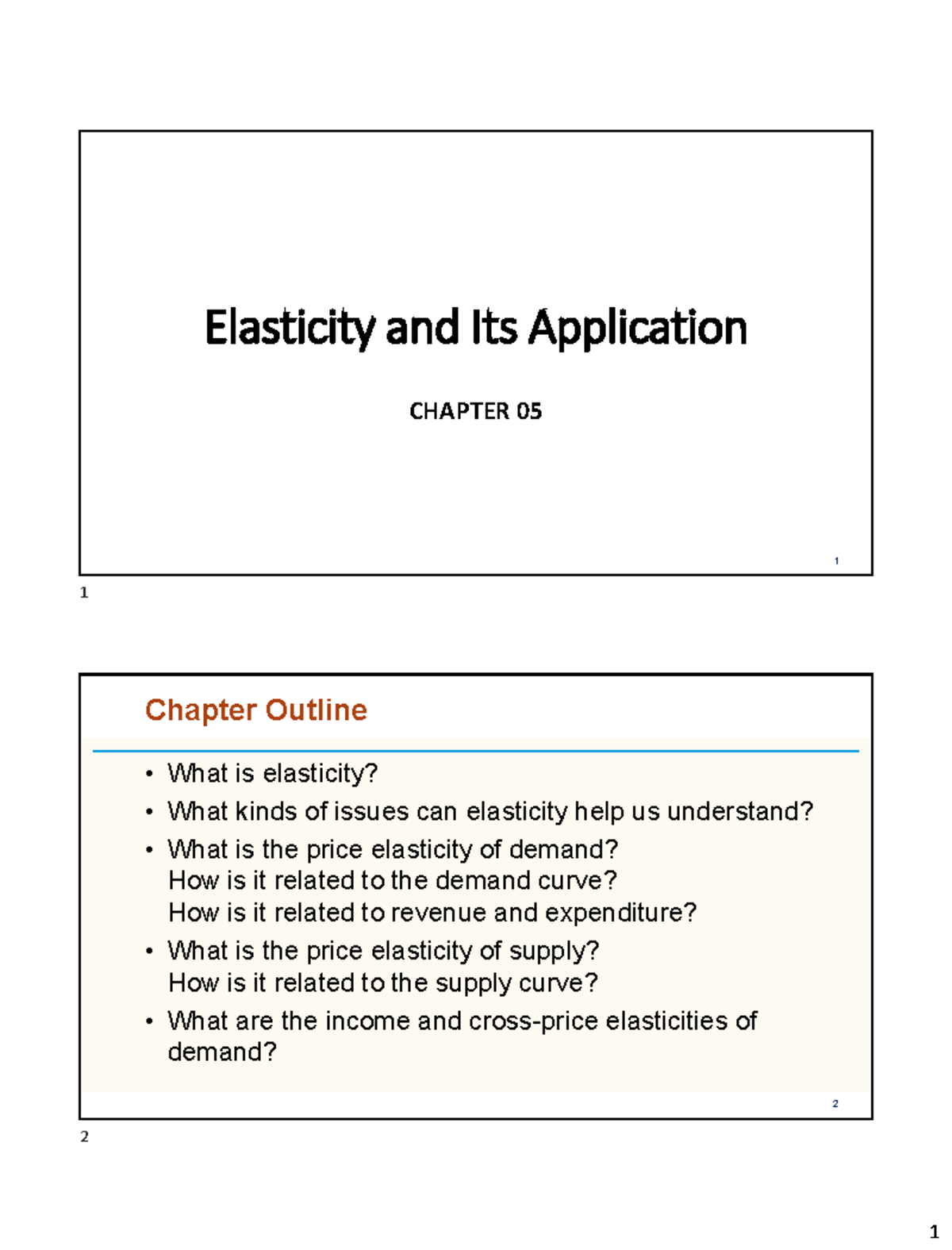 Chapter 05: Elasticity and Its Application - Key Concepts and Scenarios ...
