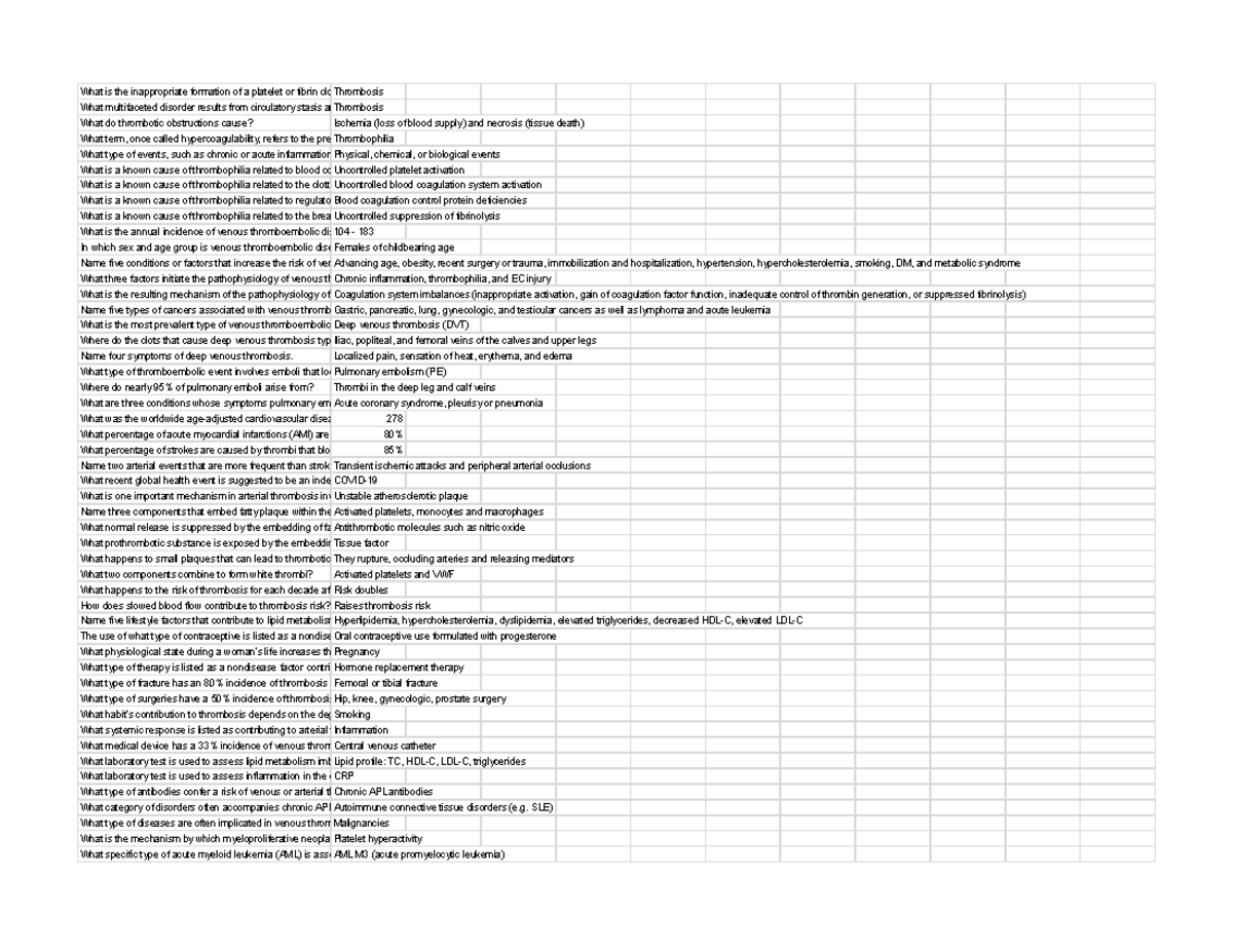 Hema Quiz 5 - Sheet 1: Thrombosis and Coagulation Disorders Practice ...