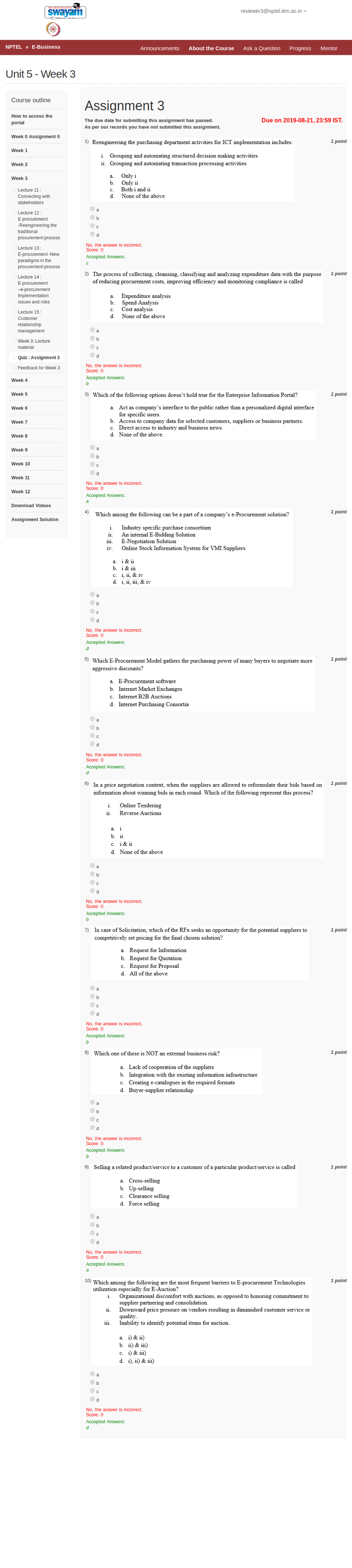 NOC19 MG54 Assignment 3 - Week 3 Overview and Key Insights - Studocu