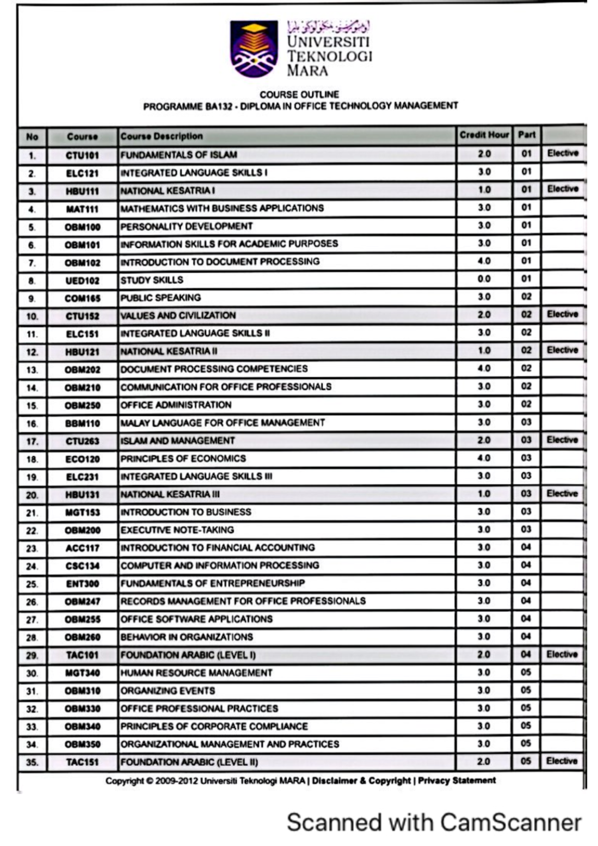BA132 Course Outline: Diploma in Office Technology Management - Studocu