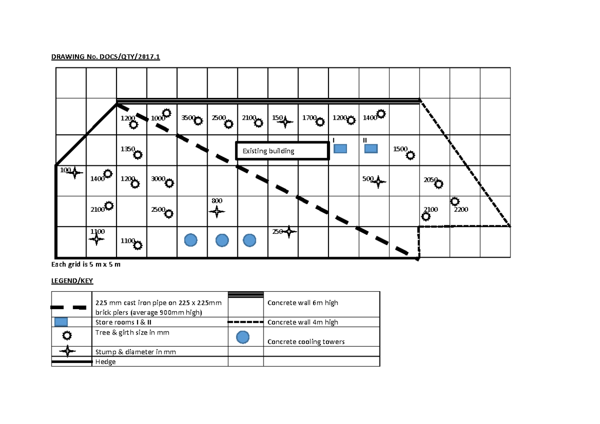 Civil Engineering Documentation: Demolition & Earthworks Estimation ...