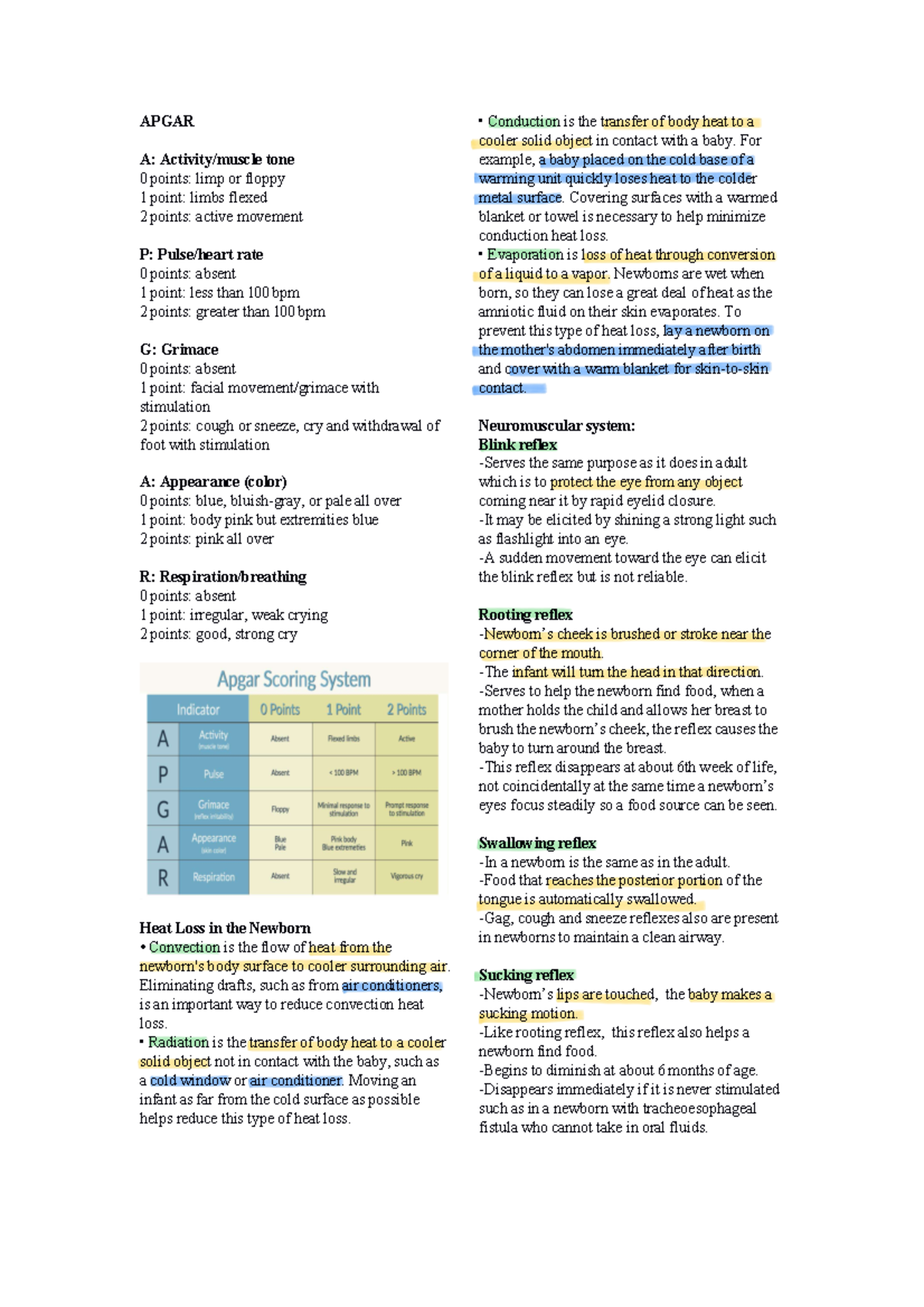 Apgar - review - APGAR A: Activity/muscle tone 0 points: limp or floppy ...