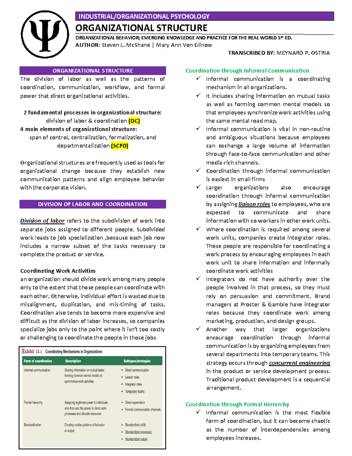 IO-TOS-B - Organizational Structure Review for Psychology Studies - Studocu