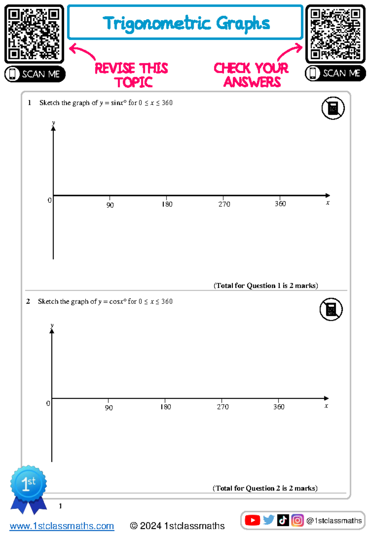 Trigonometric Graphs Revision SCAN ME - Edexcel 2024 - Studocu