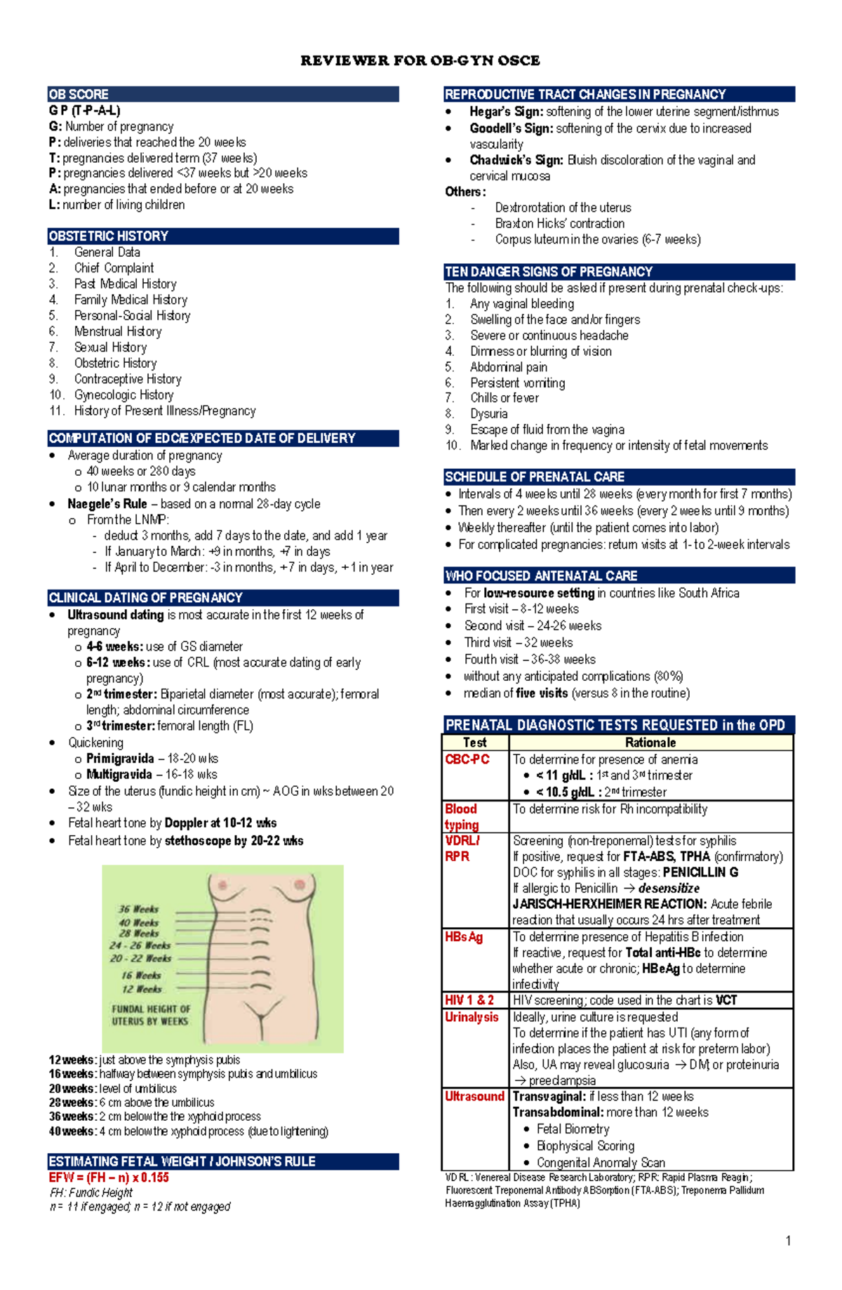 OBGY 101: Comprehensive OSCE Guide for Obstetrics and Gynecology - Studocu