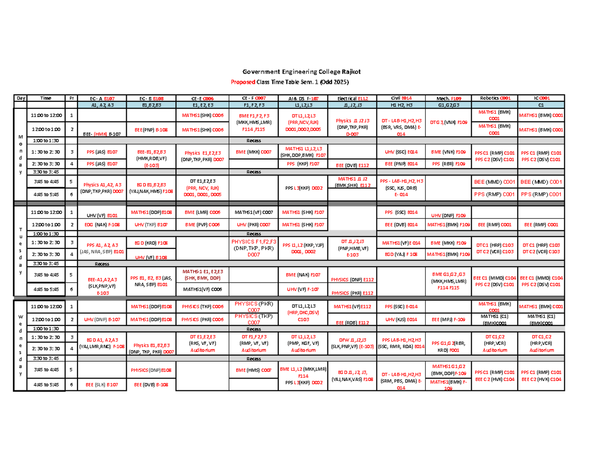 Proposed Time Table for 1st Sem. 2025 - Government Engineering College ...