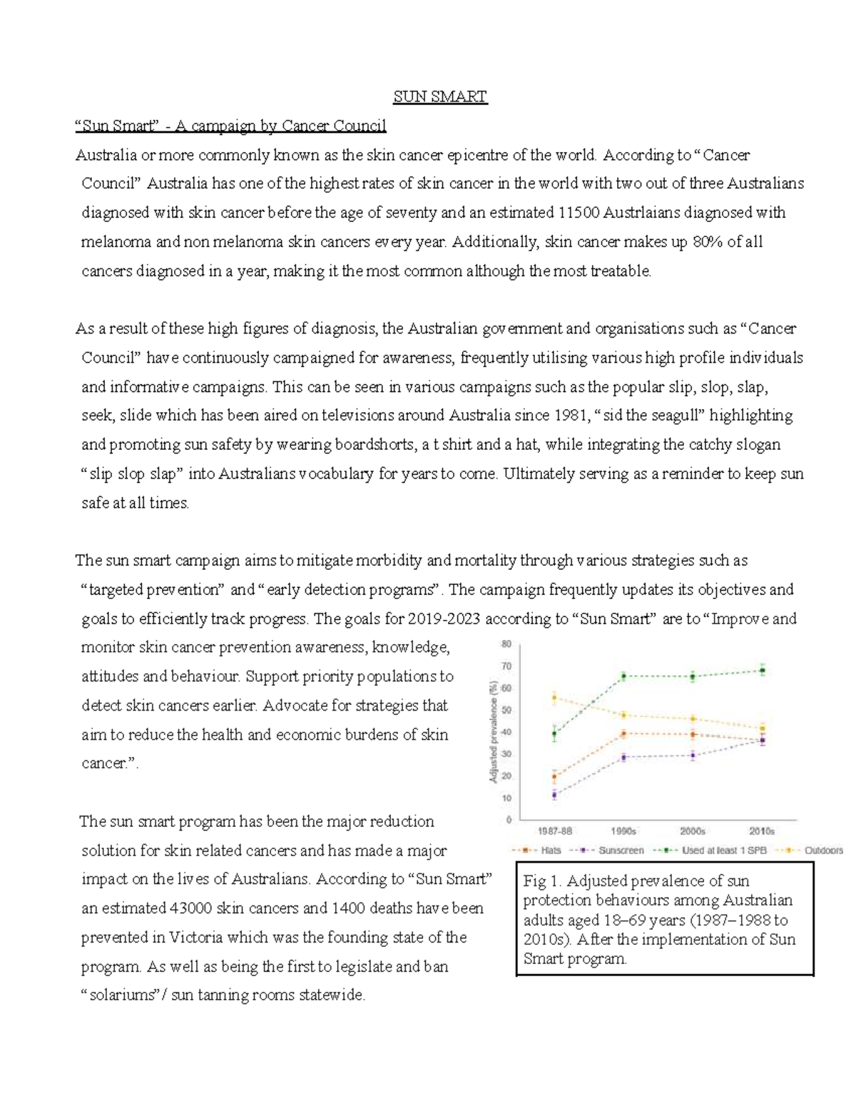 Pdhpe Assignment - Preliminary Core 1 - Better Health for Individuals ...