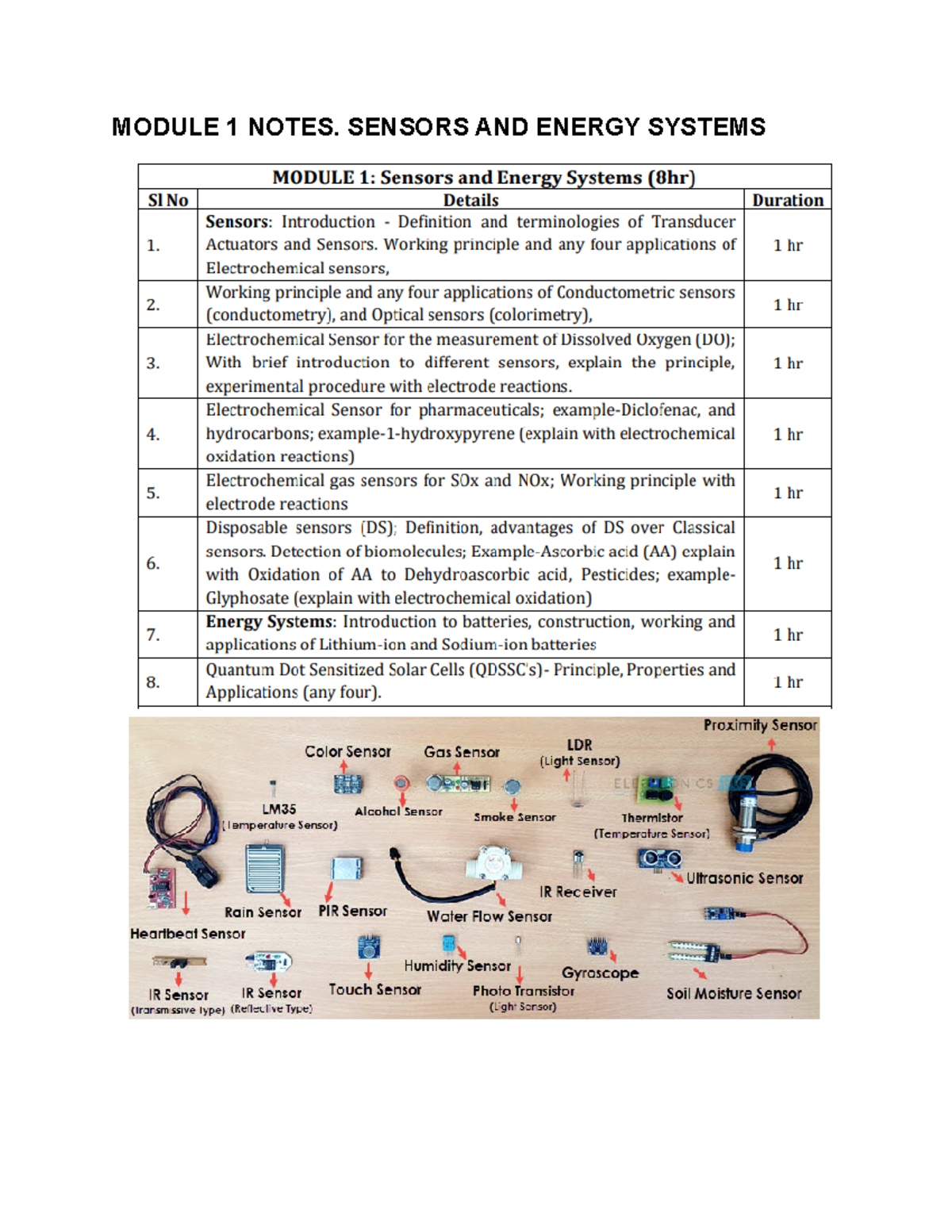 Module 1 Sensors AND Energy Systems CS Stream (1) - MODULE 1 NOTES ...