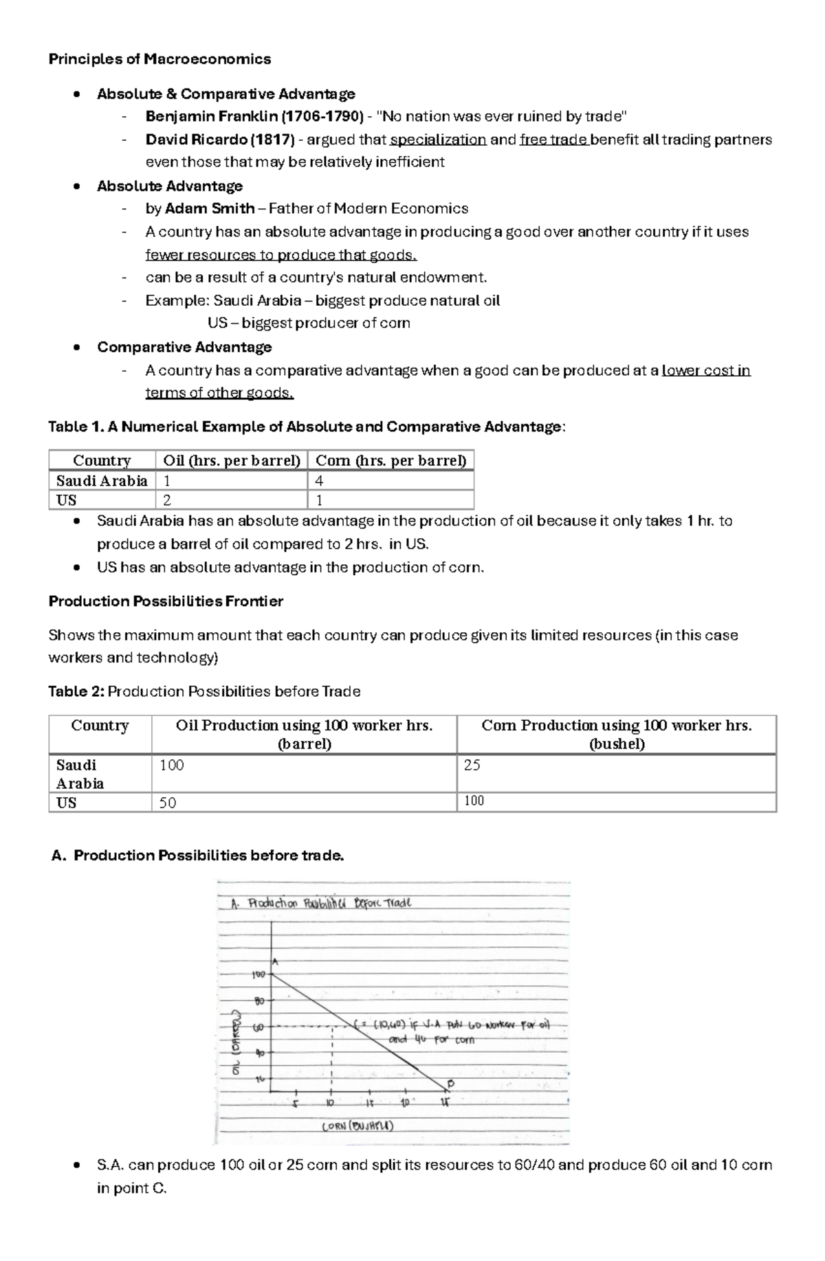 Lecture Notes - ECN138: Absolute & Comparative Advantage in Trade - Studocu