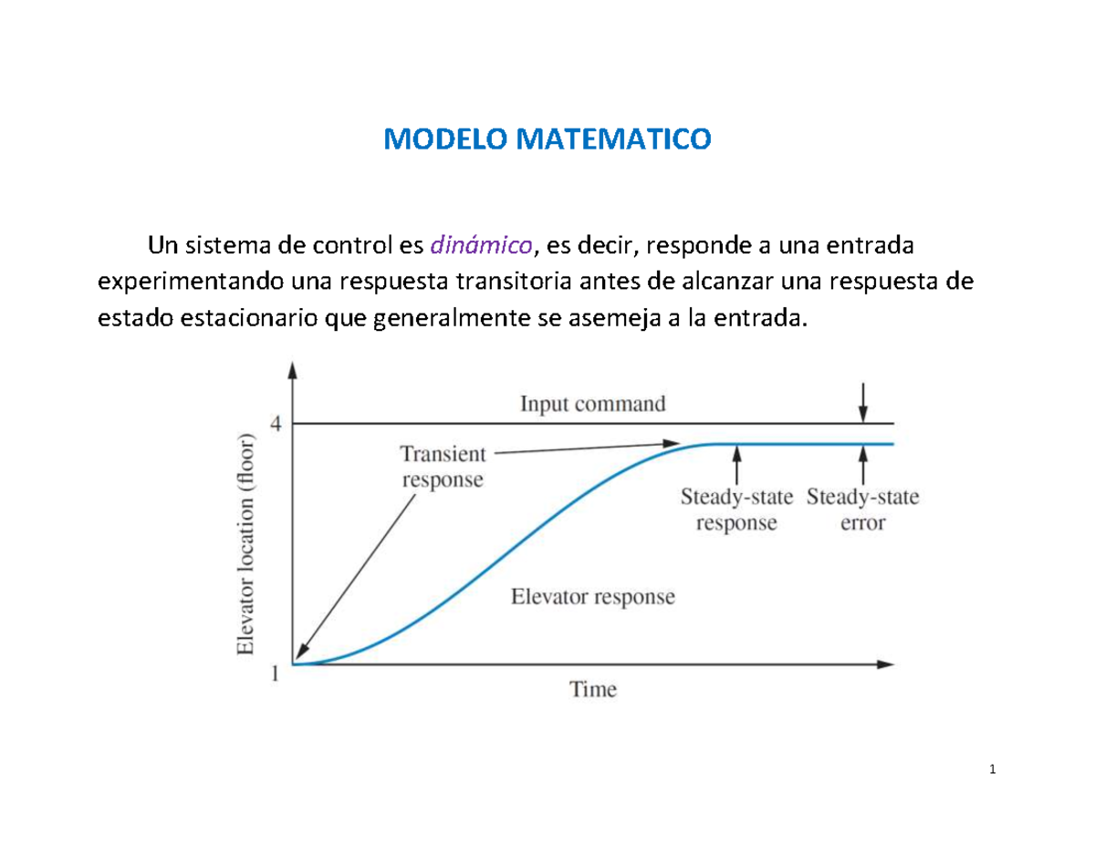 Modelo Matematico - Material de Apoyo - MODELO MATEMATICO Un sistema de ...