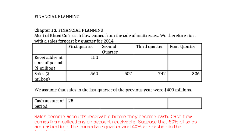 FIN 101: Chapter 13 - Financial Planning and Cash Flow Analysis - Studocu