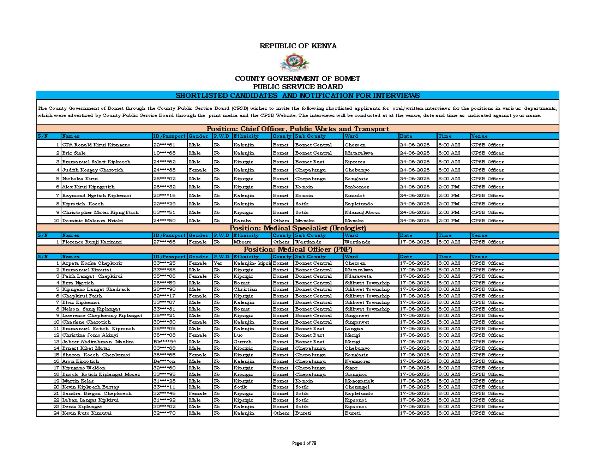 Shortlisted Candidates for Interviews - CGo Bomet May 2026 - Studocu