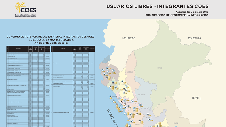Mapa de Consumo de Potencia - Usuarios Libres COES (Diciembre 2018) - Studocu