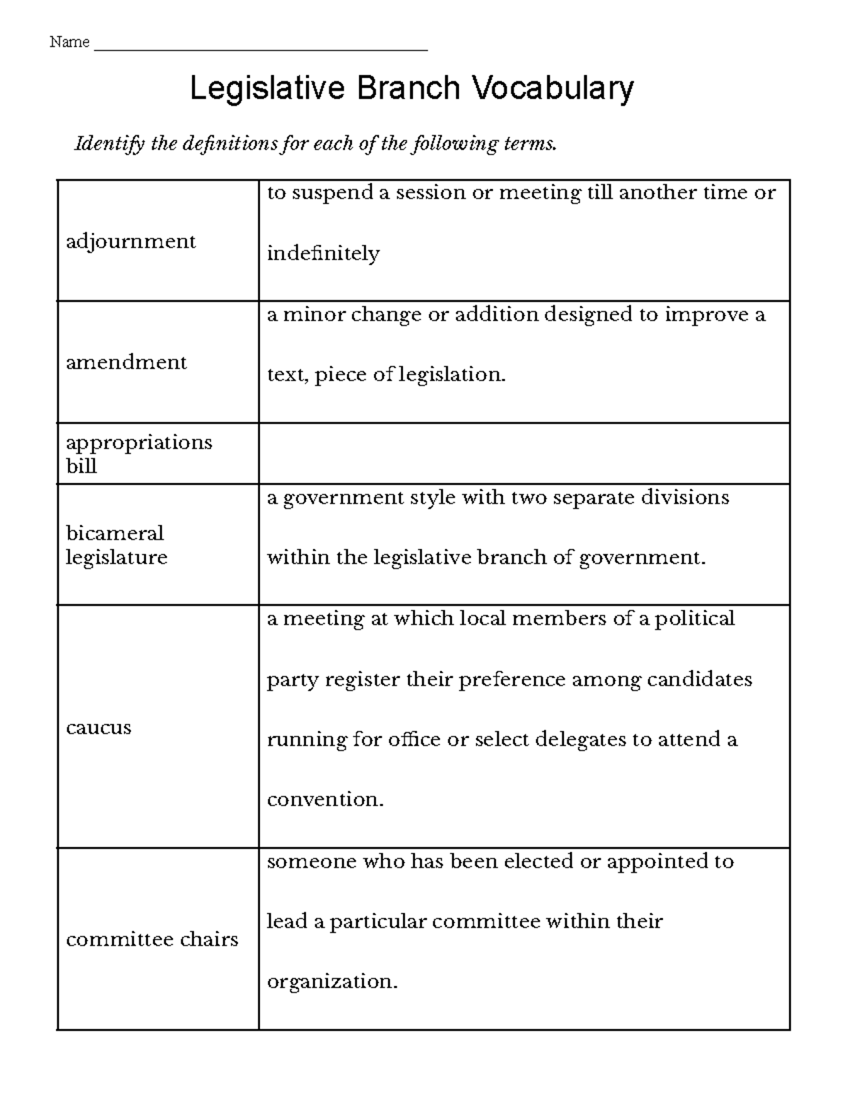 Keezy 2x- X - Legislative Branch Vocabulary Definitions & Terms - Studocu