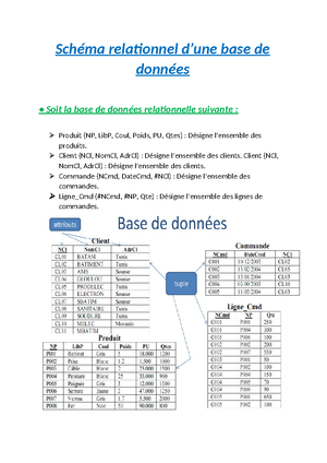 Oracle Micros Simphony Installation Guide - Oracle ® MICROS Simphony Installation Guide Release ...