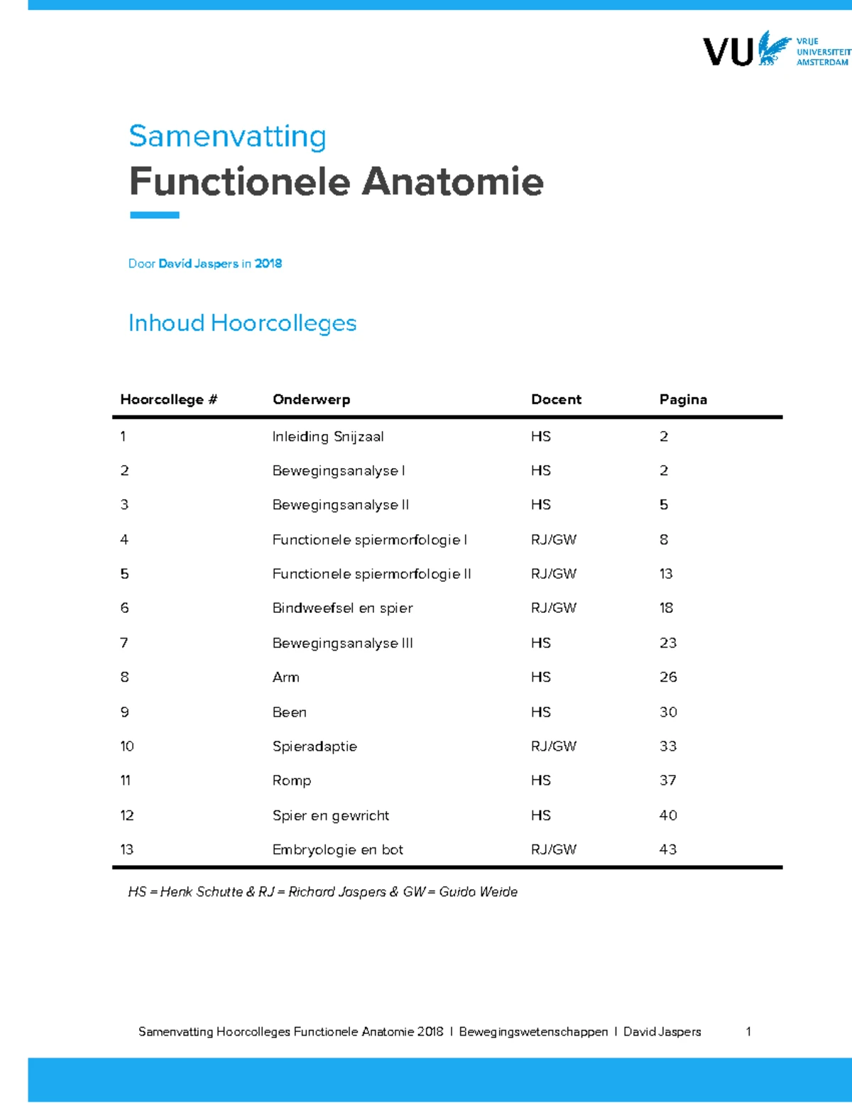 Samenvatting Functionele Anatomie Nervus musculocutaneus - Nervus ...