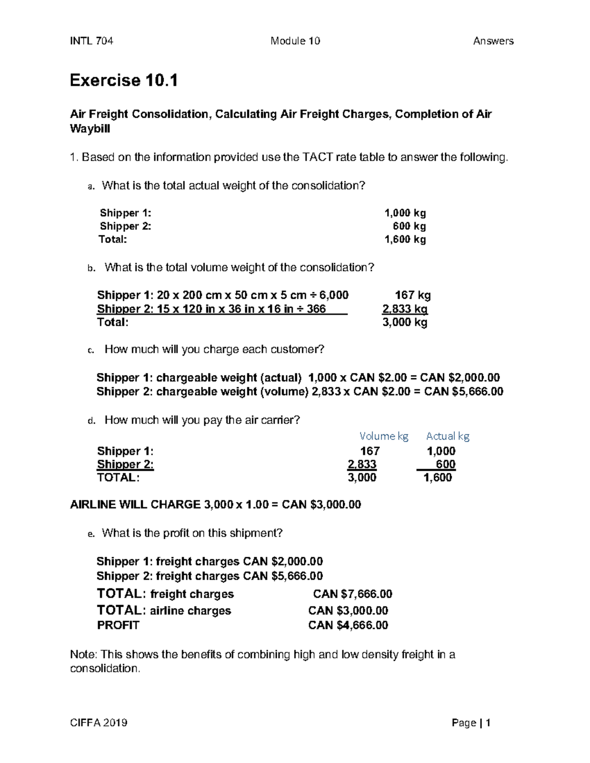 INTL 704 Exercises on Mod.10 Air Freight - Exercise 10. Air Freight ...