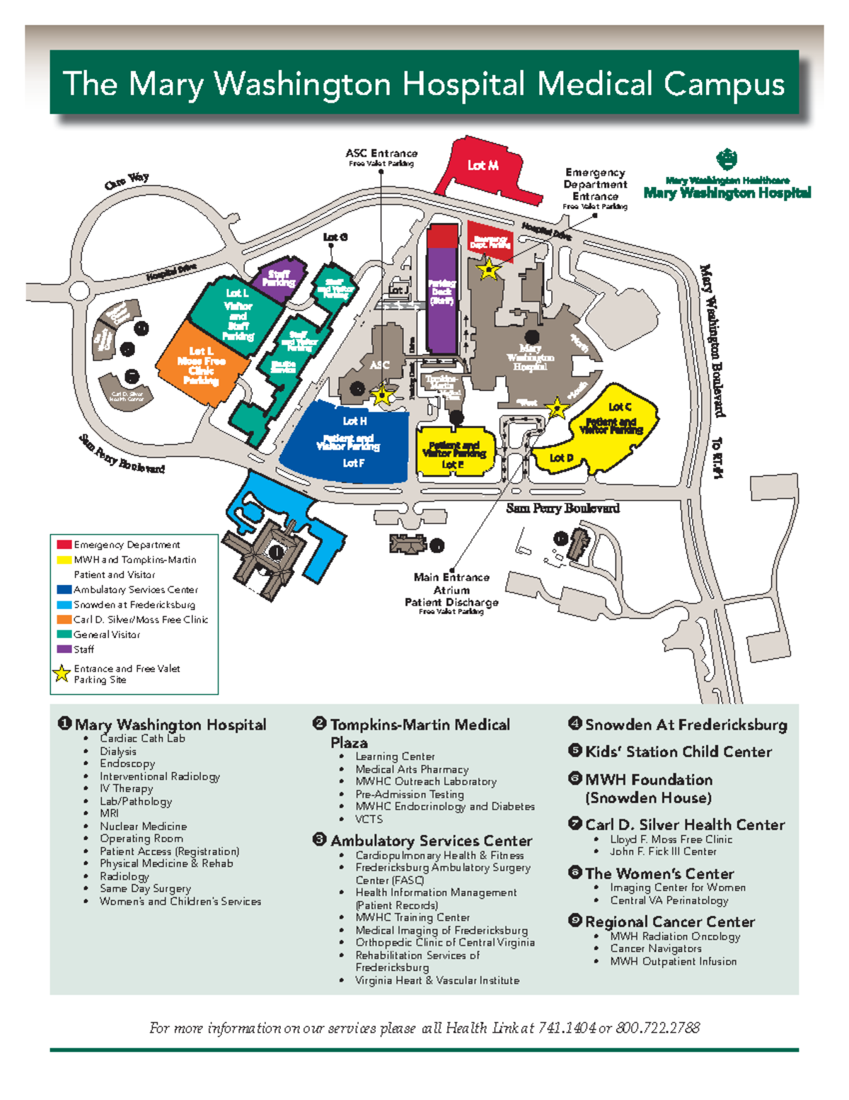 Map of MWH Campus: Services and Entrance Details - Studocu
