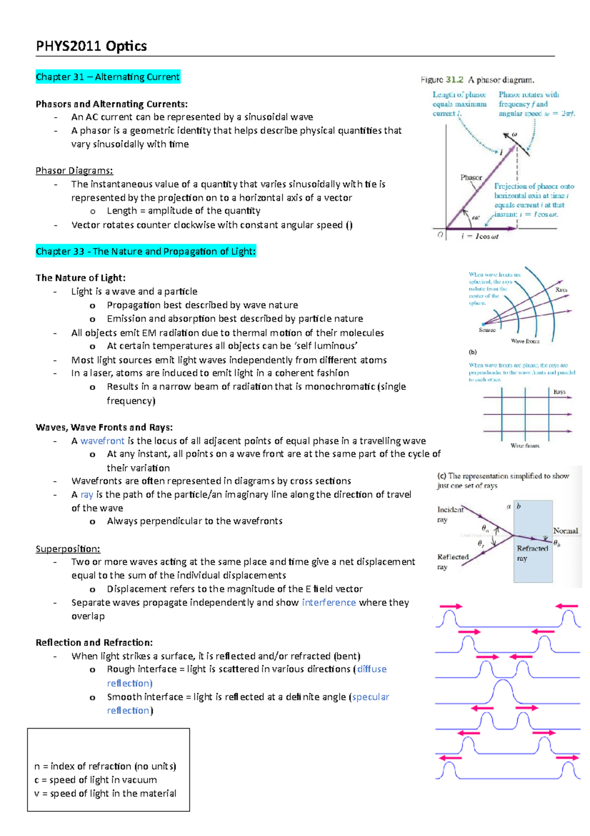 PHYS2011 Optics - Full unit lecture notes - PHYS2011 Optics Chapter 31 ...