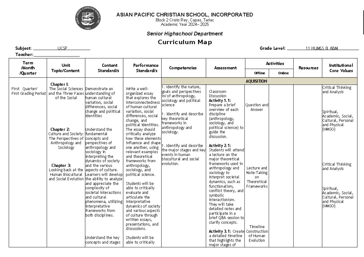 UCSP 11 HUMSS & ABM: First Semester Curriculum Map 2024-2025 - Studocu