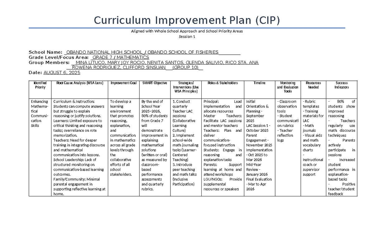 Action Plan: Enhancing Understanding of EM Spectrum (Science 10) - Studocu