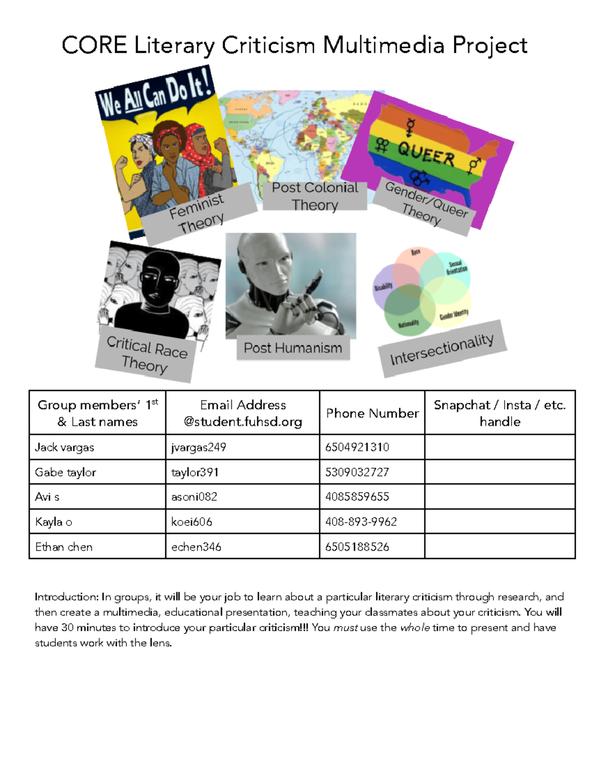 CORE Literary Criticism Multimedia Project Guidelines and Tips - Studocu