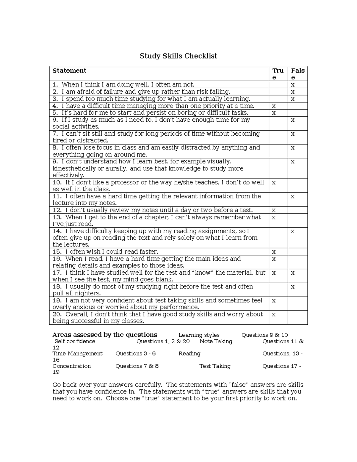 Study Skills Checklist: Assessing Your Learning Strategies - Studocu