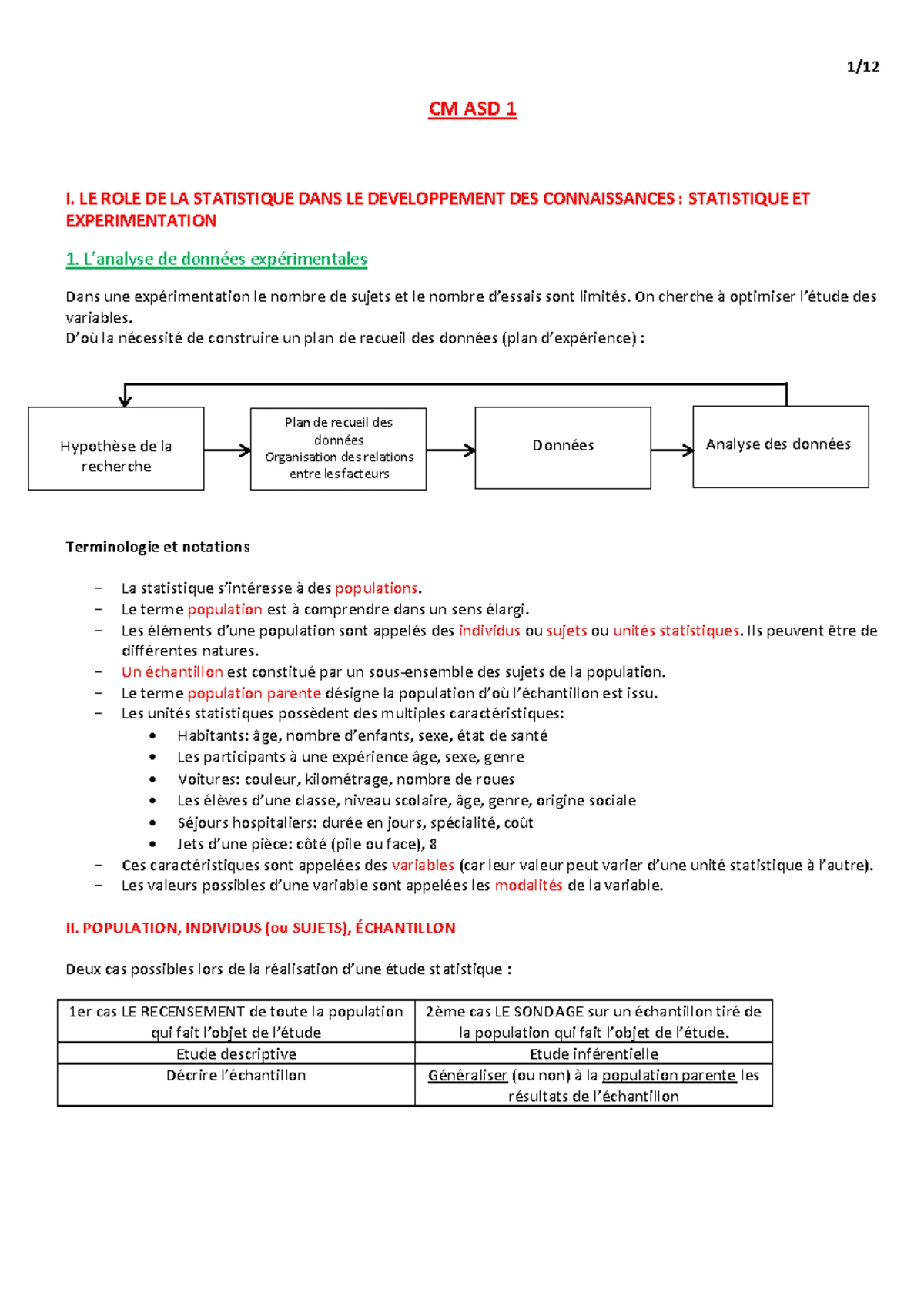 UE Analyse des Données Statistiques 1 (ASD1) - CM 8 - 8/ CM ASD 1 ...