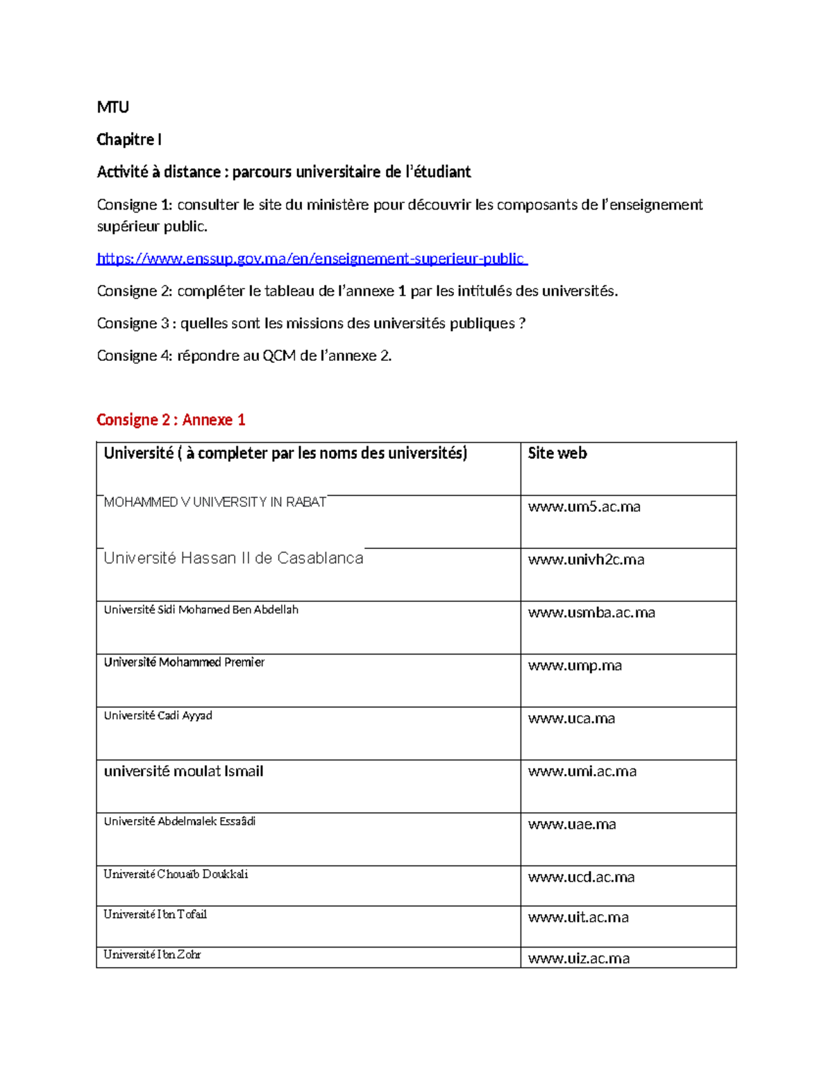 MTU Chapitre I : Activités Universitaires et Missions des Universités ...