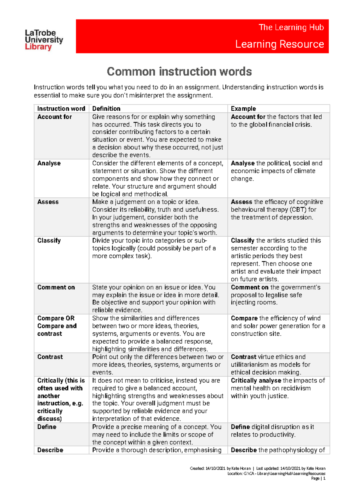 Common Instruction Words for Assignments: A Guide - Studocu