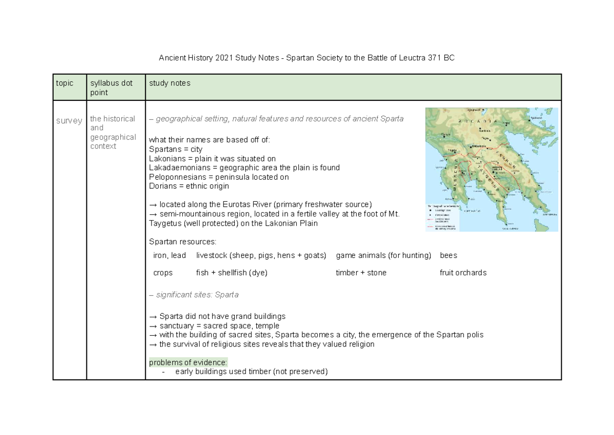 Ancient History 2021: Spartan Society Study Notes to Battle of Leuctra ...