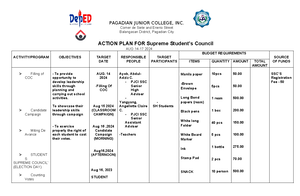 PJCI Intervention Plan Quarter 1 Aries - Republic of the Philippines ...