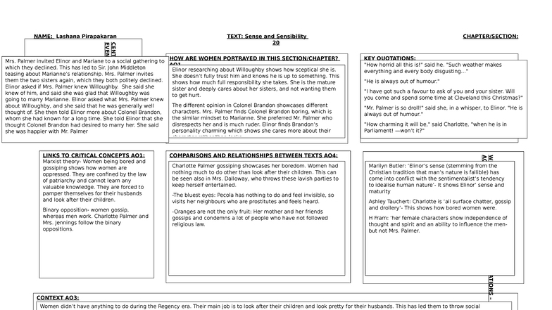 Chapter 20 Analysis: Women in Sense and Sensibility (ENG 101) - Studocu