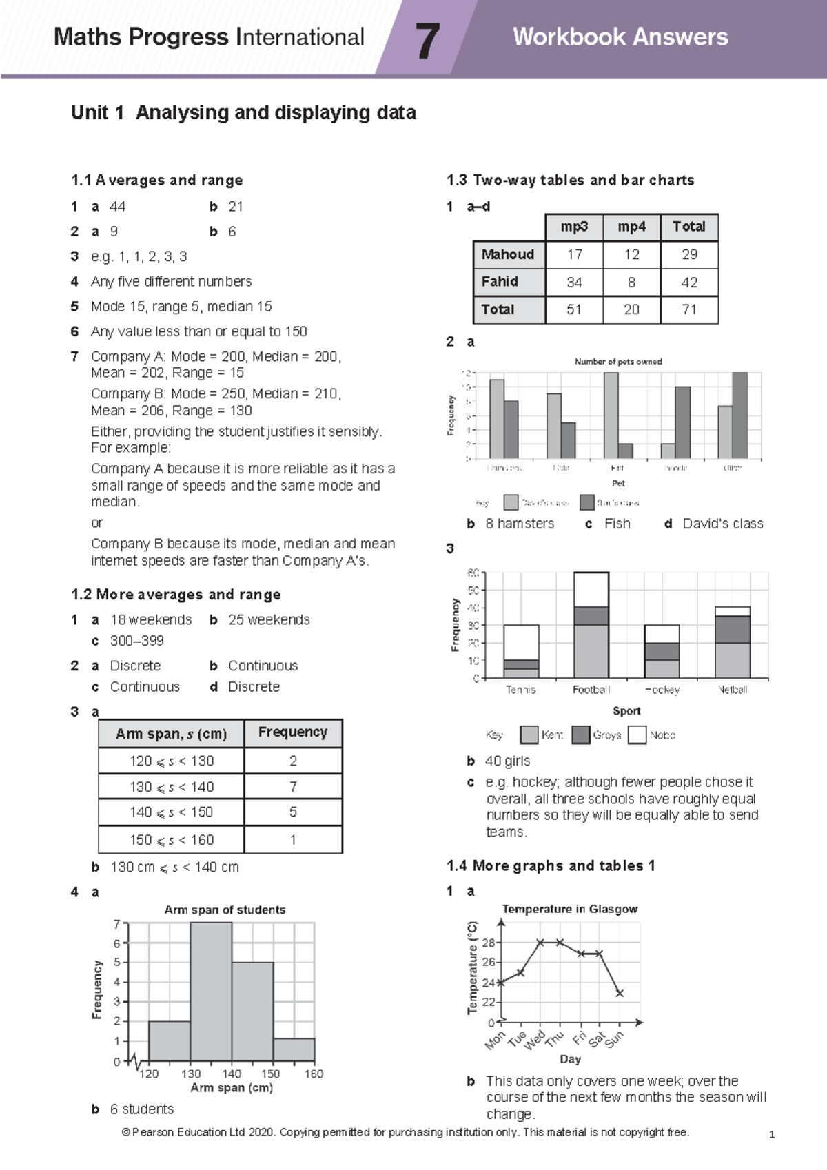 Maths Progress International 11-14 Year 7 Pearson Workbook Answers ...