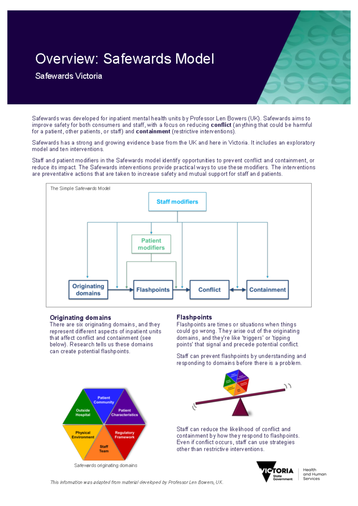 Activity 3 - Safewards model and ten interventions in mental health ...