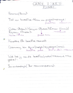 Grade 11 - English Formal Writing - Friendly- Informal Letter - ENGLISH ...