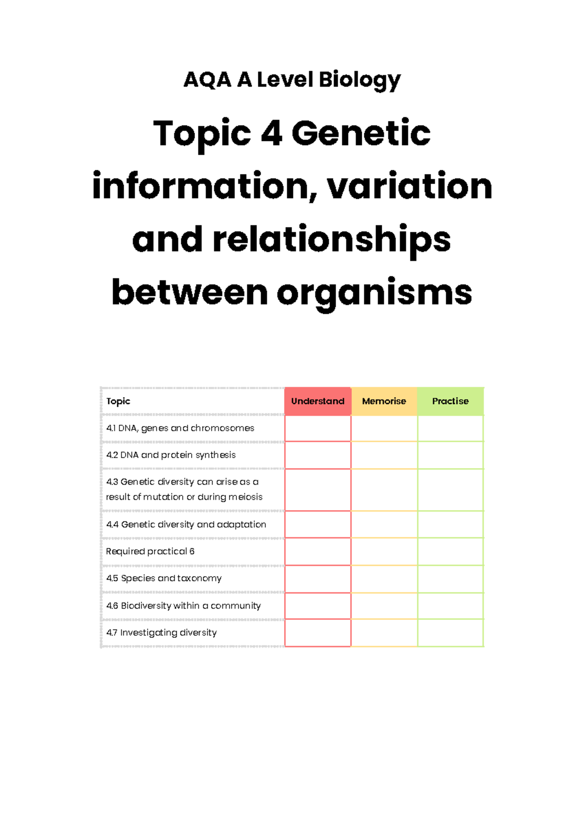 AQA A Level Biology Topic 4: Genetic Info, Variation & Relationships ...