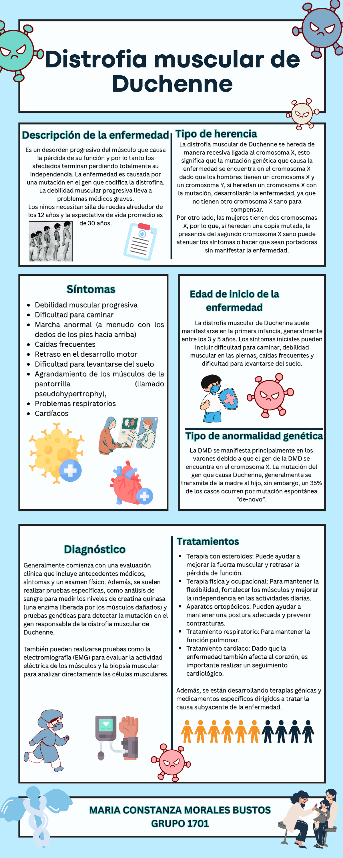 Infografía sobre Distrofia Muscular de Duchenne - Grupo 1701 - Studocu