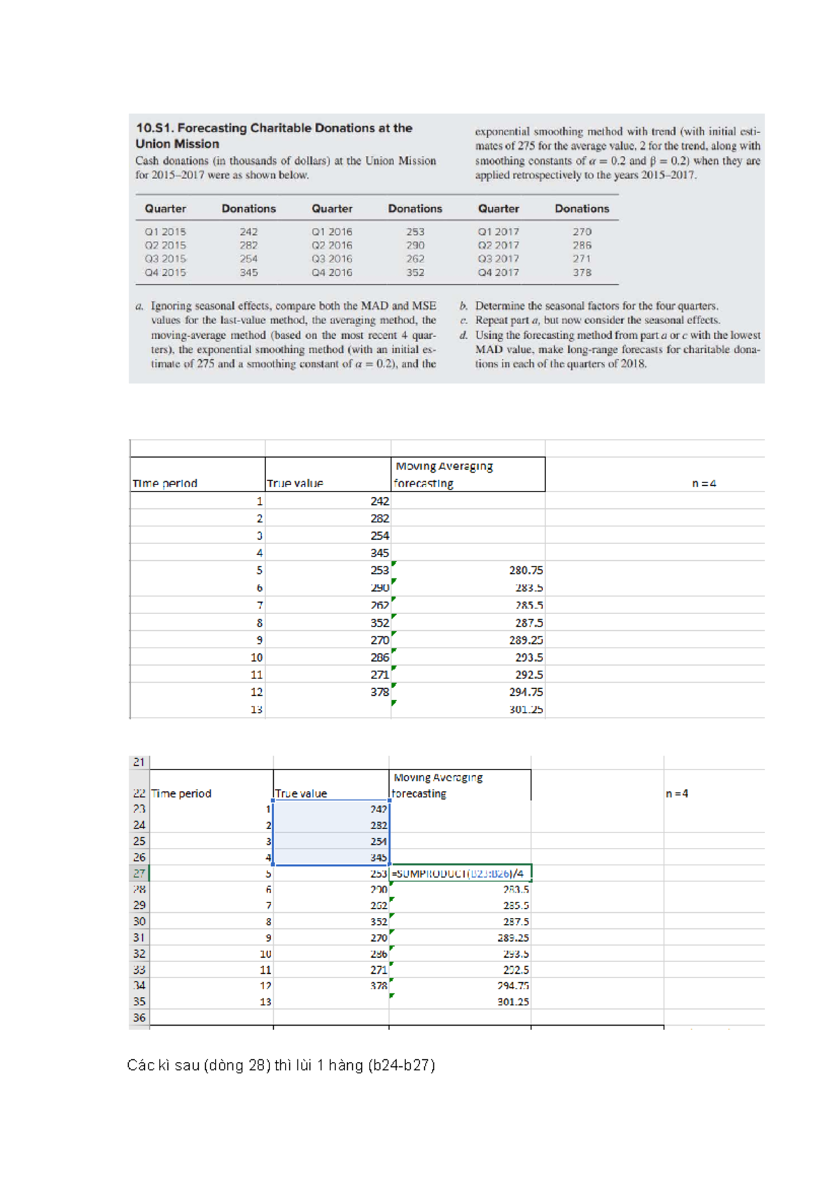 10.S1. Forecasting Charitable Donations Using Exponential Smoothing ...