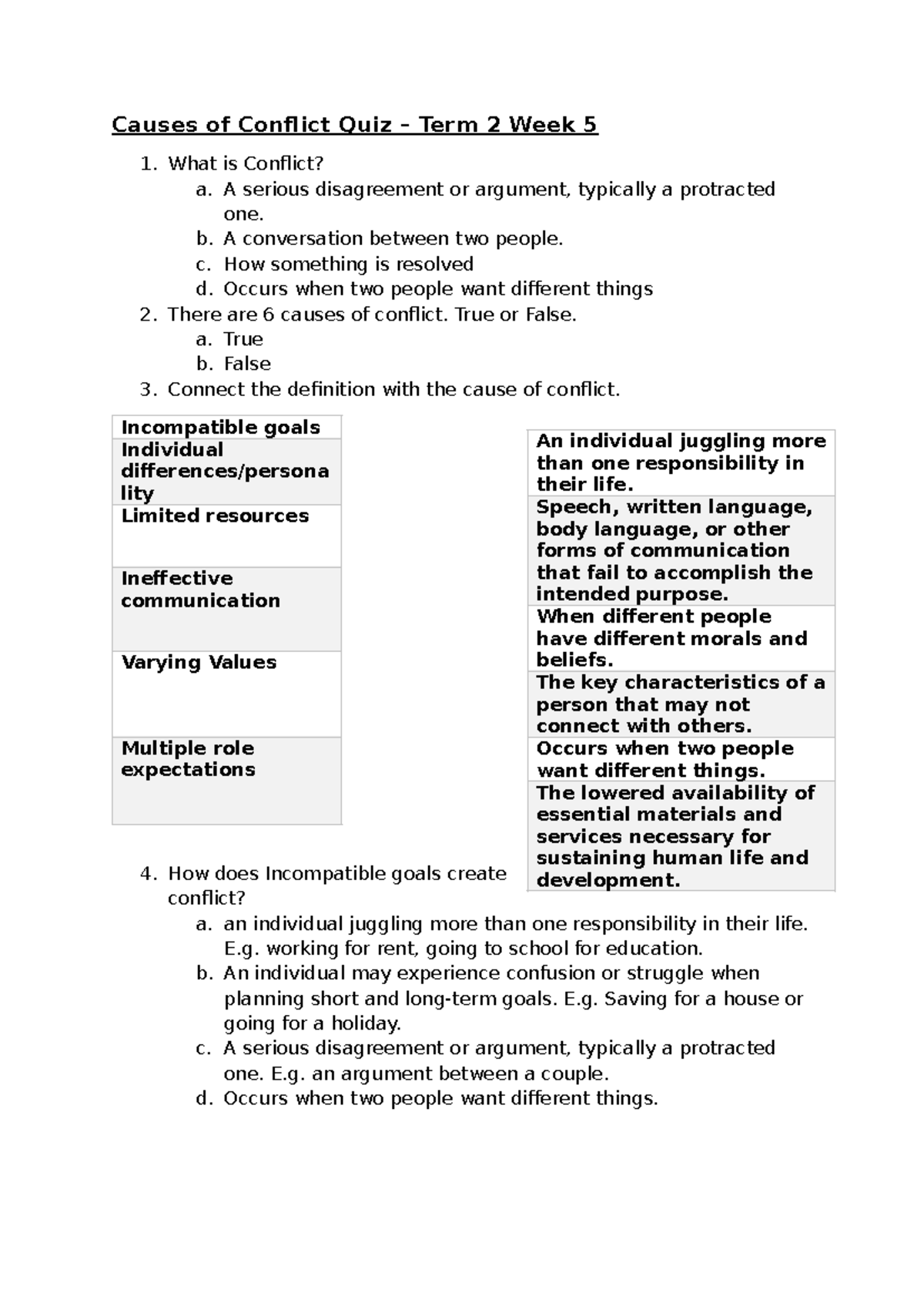 Causes of Conflict Quiz - Term 2, Week 5 Insights - Studocu