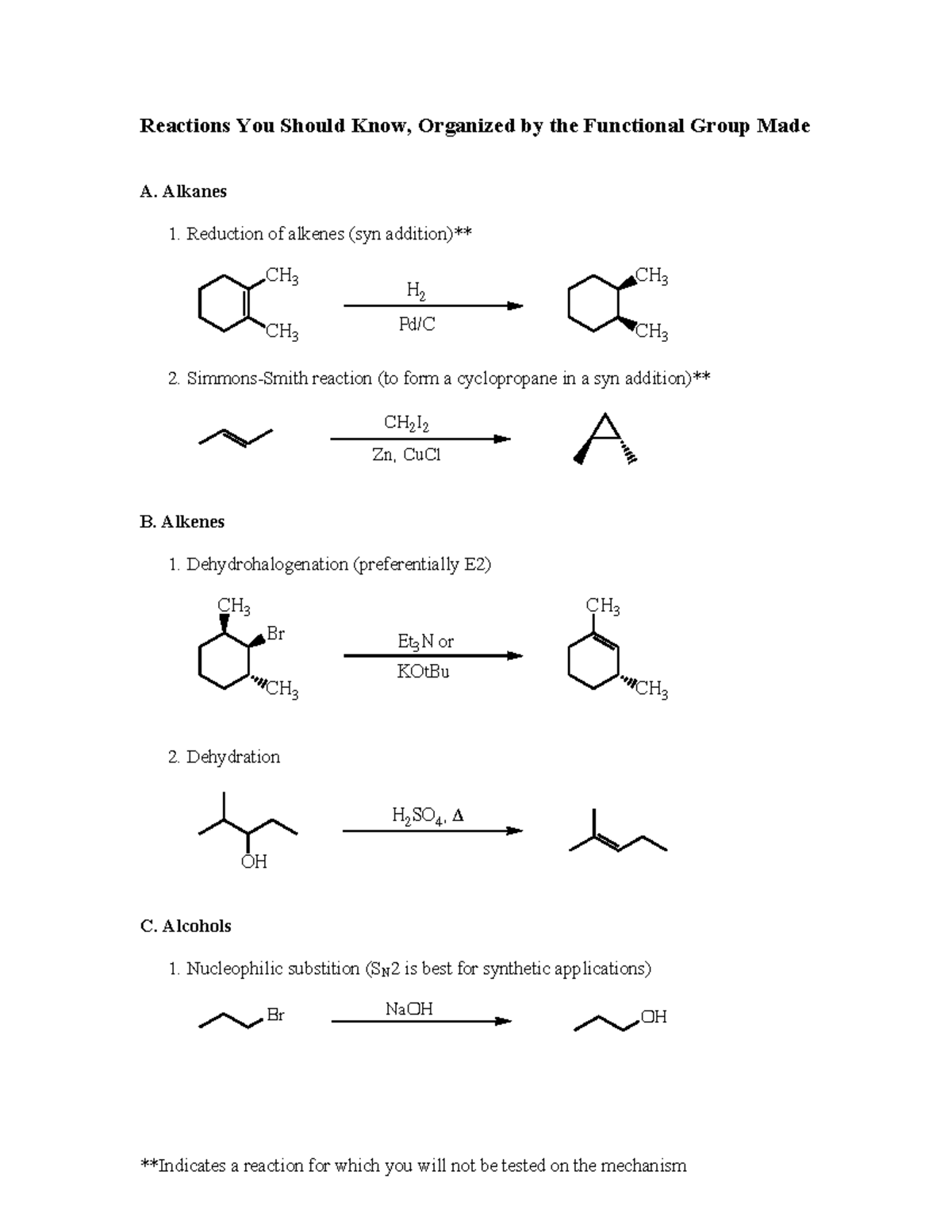 Organic Chemistry Reactions Overview: Functional Groups & Mechanisms ...