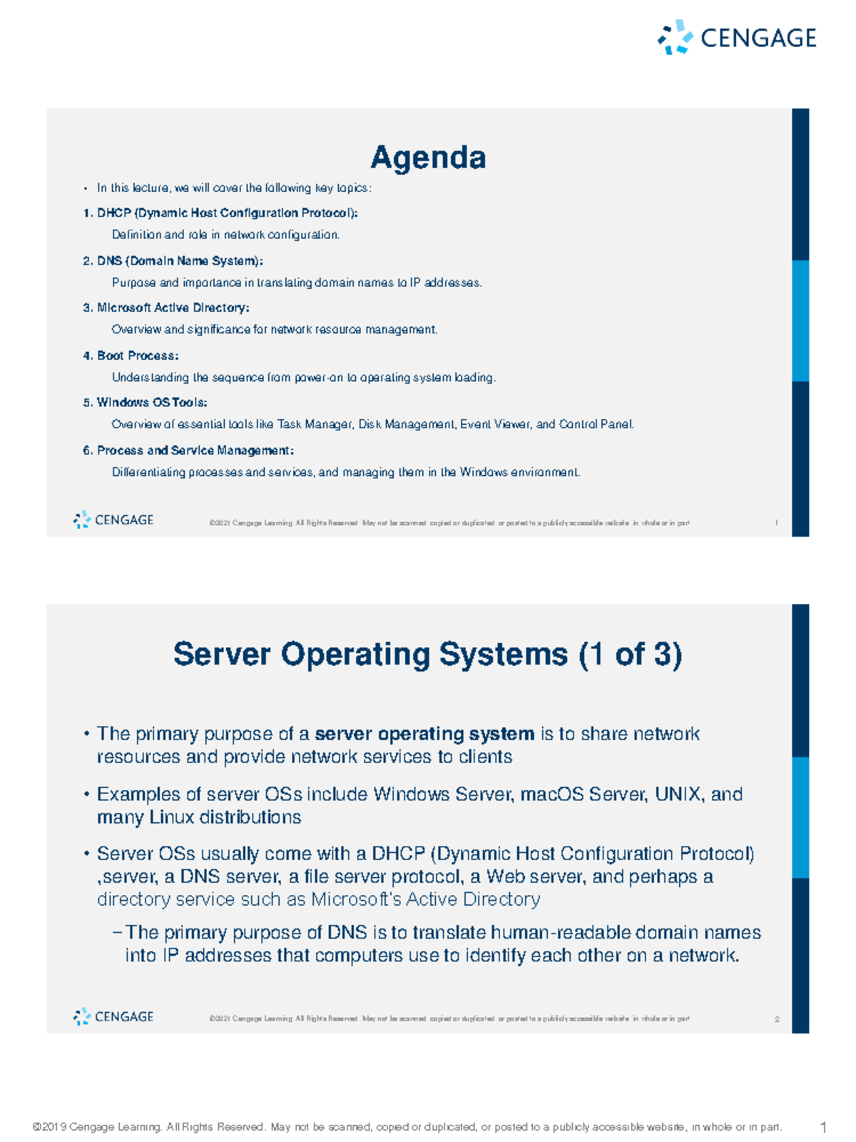 Computer Boot Procedure and Process Management Overview (CS101) - ©2021 ...